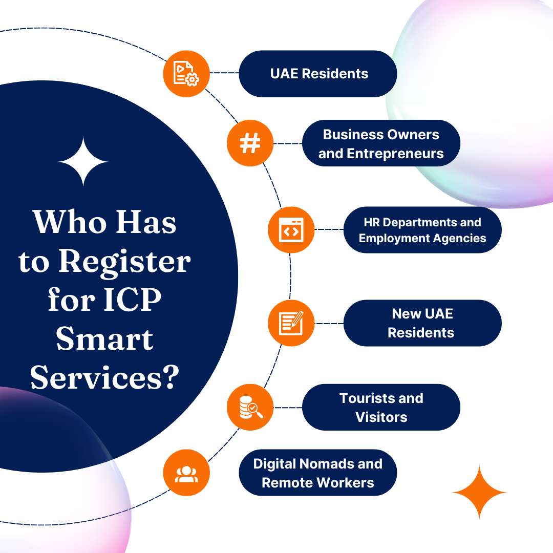 ICP Smart Services UAE: Simplify Visa & Residency Tasks